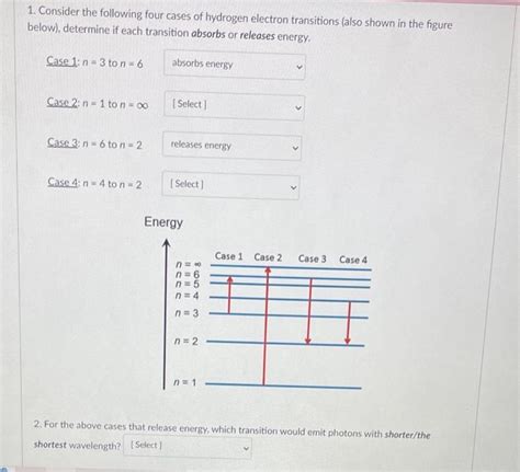 Solved 1 Consider The Following Four Cases Of Hydrogen