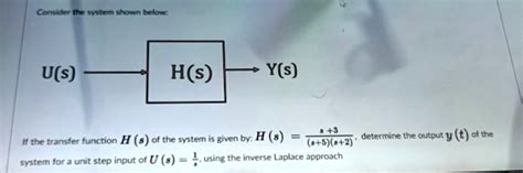 solved consider the system shown below u s h s y s s 3 system