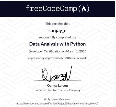Dataanalysis Python Freecodecamp Learning Sanjay E
