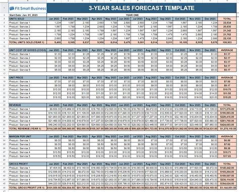 Excel Forecasting Templates Excel Sales Forecast Template