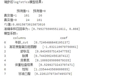 【毕业设计】基于机器学习与大数据的糖尿病预测diabetes数据集中的map变量 Csdn博客