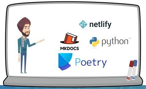 Ajeet Singh Raina On Linkedin How To Deploy A Static Site Using Mkdocs