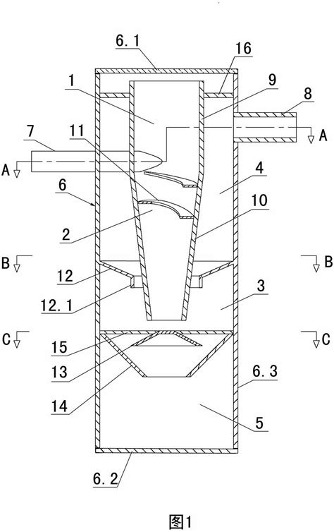 Multistage Integrated Hydrodynamic Cyclone Separator Eureka Wisdom Buds Develop Intelligence
