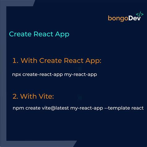 Md Nure Alam Siddiq On Linkedin React Reactjs Bongodev