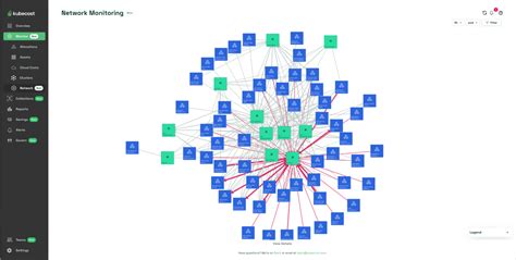 Kubecost Launches Kubecost 20 With Kubernetes Network Monitoring Collections Cost Forecasting