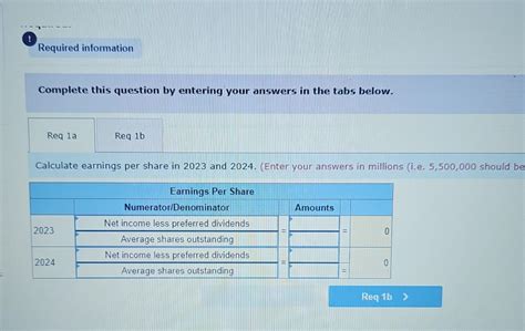 Question