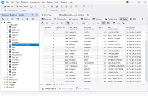 Mysql Delete Duplicate Records A Practical Tutorial With Examples