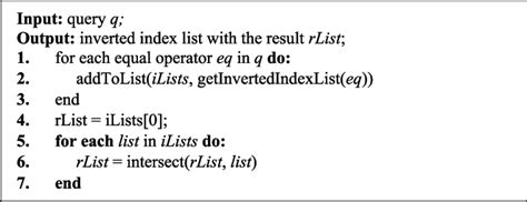 Point Query Algorithm The Point Querys Algorithm Starts By Storing