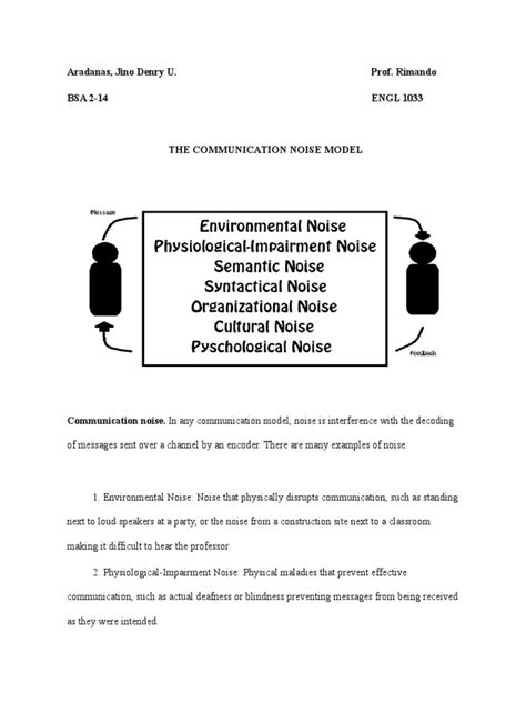 Communication Noise Model Explained Pdf