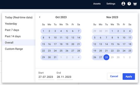 Experience Reports Dynamic Yield Knowledge Base