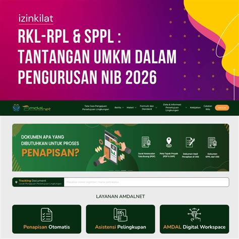Rkl Rpl And Sppl Tantangan Umkm Dalam Pengurusan Nib 2026