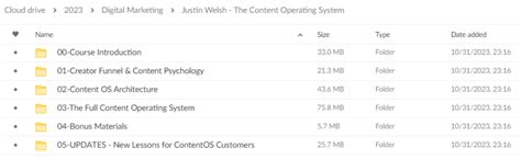 Justin Welsh The Content Operating System Econolearn