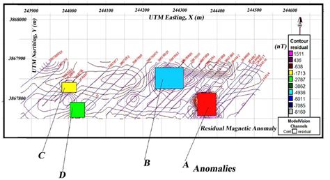 Direct Modeling Map For Anomalies Nt Download Scientific Diagram