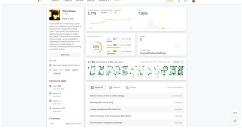 Vicky Kumar On Linkedin Leetcode Problemsolving Competitiveprogramming