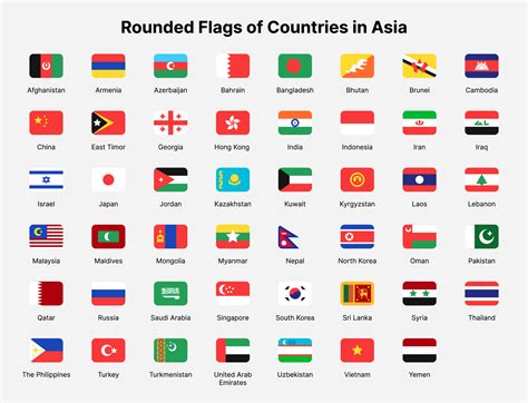 Banderas De Países De Asia Banderas Redondeadas De Países De Asia
