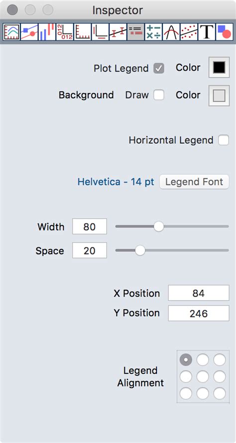 plot2 documentation doc attribute inspector browse