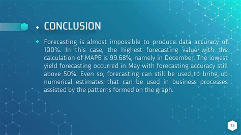 Data Mining Implementation To Predict Sales Using Time Series Method By Raihan Sikdar Pptx