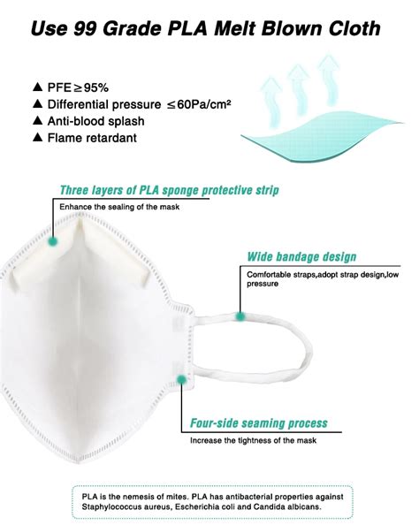 Wholesale Pla Biodegradable Ffp2mask Disposable Dust Mask Ffp2 Ear Loop