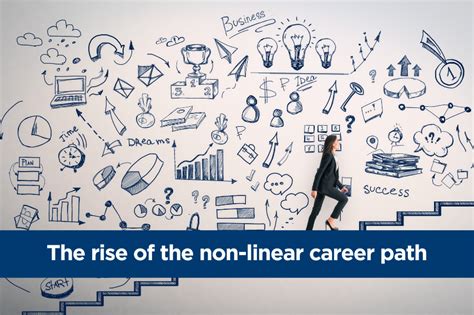 the rise of the non linear career path skillset
