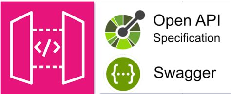 Top Swaggeropen Api File Challenges In Amazon Api Gateway And How To Fix Them By Sudha