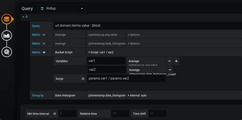 Elasticsearch Rollup Index Elasticsearch Grafana Labs Community Forums