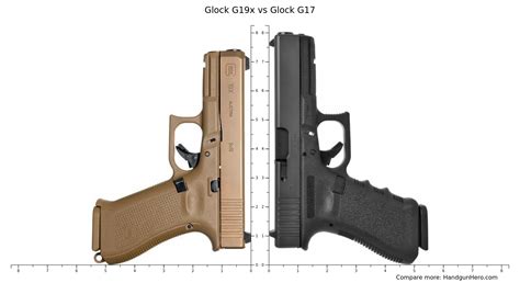 Glock G19x Vs Glock G17 Size Comparison Handgun Hero