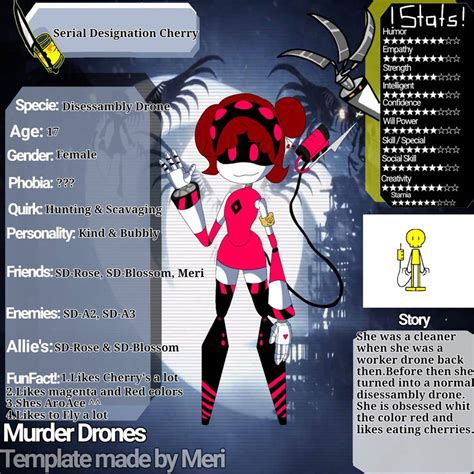 Serial Designation Cherry Murder Drones By Merisaphire3 On Deviantart