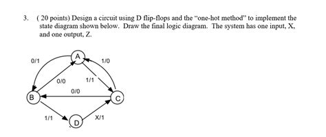 Solved Points Design A Circuit Using D Flip Flops Chegg