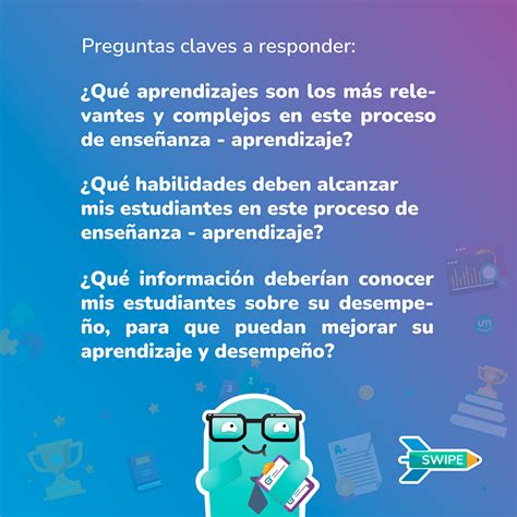 Evaluaciones Diagnóstica Formativa Y Sumativa