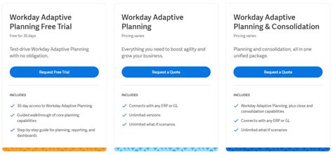 11 Best Hris Software For Effective Hr Management 2026 January