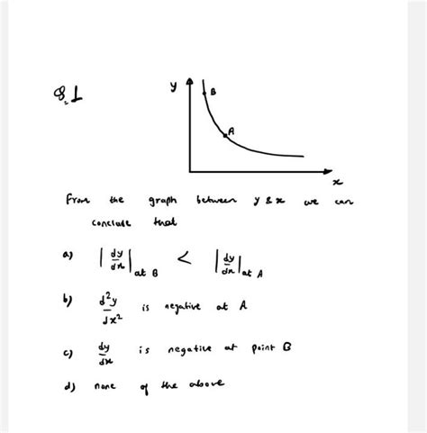 1 from the graph between yandx we can conclude that filo