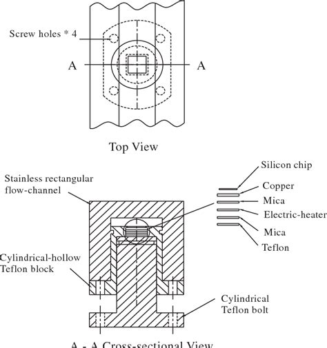 Figure 1 From Subcooled Flow Boiling Heat Transfer And Associated Bubble Characteristics Of Fc