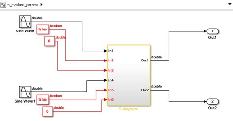 Generated Code Structure For Subsystem Mask Parameters Matlab And Simulink
