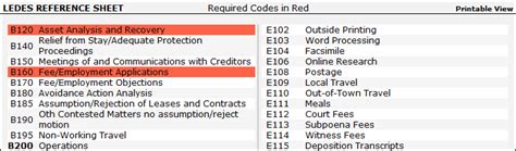 Ledes Mitratech Success Center Ledes Mitratech Success Center
