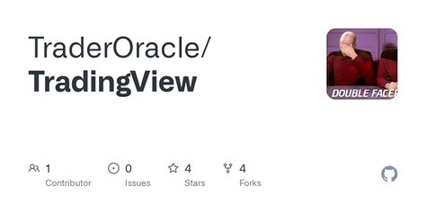 Github Traderoracle Tradingview