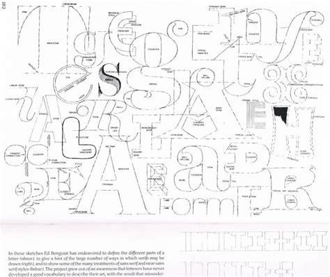 The Anatomy Of Type — Ed Benguiat 19272020 Rip Tossed Together A