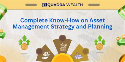 Complete Know How On Asset Management Strategy And Planning