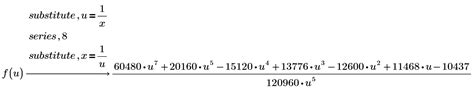 Solved Unable To Expand An Expression Into A Series Becau Ptc