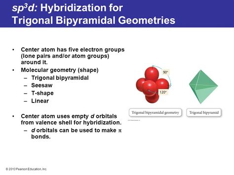 Trigonal Bipyramidal Hybridization