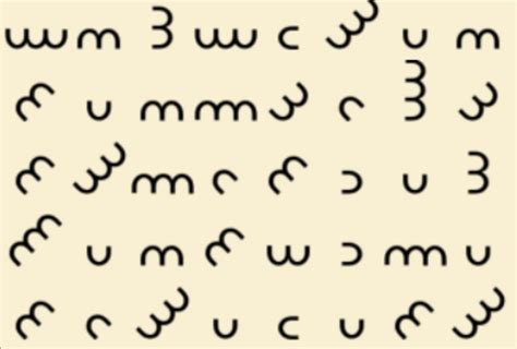 What Cipher Is This R Codes