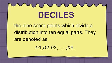Measures Of Position Quartile Decile And Percentile Pptx