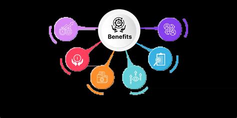 Precautions In Business Process Workflows With Power Automate