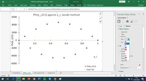 Charts Excel Offers Different Options For Markers In Different Runs