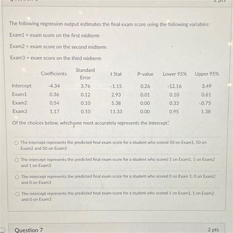 Solved 2 극 The Following Regression Output Estimates The