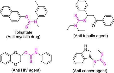 Biologically Active Thiocarbamates And Dithiocarbamates Download