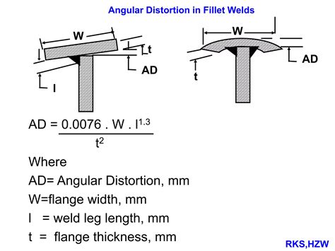 Welding Distortion Controlppt Physics Science