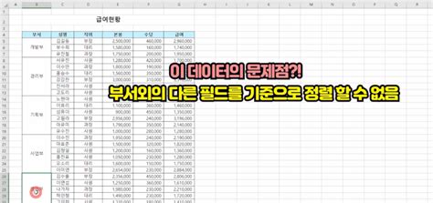 엑셀 병합된 셀 나누어 데이터 재가공 네이버 블로그