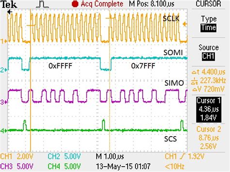 Dmax And Spi Slave On C7627 Dsp Processors Forum Processors Ti