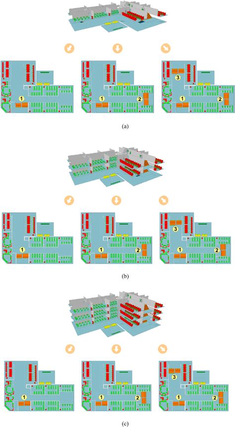 Nine Scenarios Of The Building Evacuation Simulation According To Three Download Scientific
