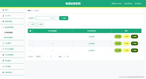 基于springboot vue的电商应用系统的设计与实现 李明 张红 基于 spring boot 和 vue js 的电子商务平台设计与